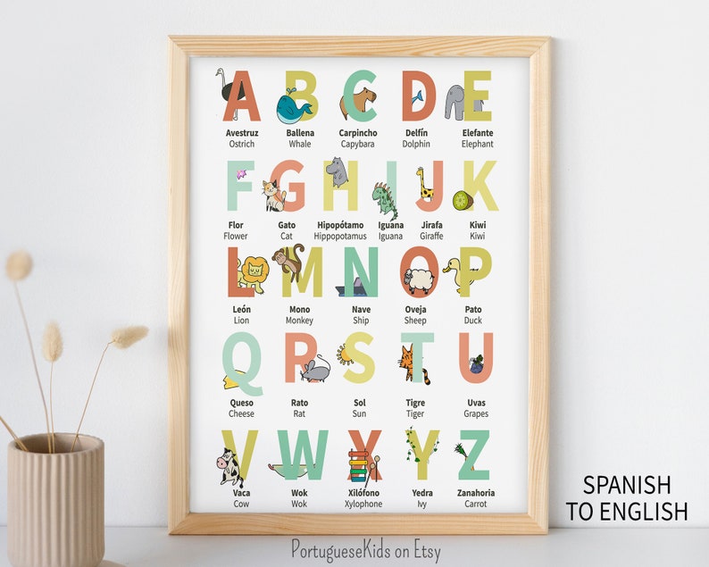 Spanish & English Alphabet Poster Printable Preschool - Etsy