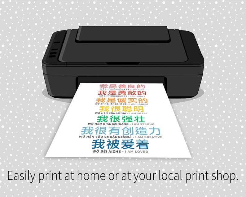 Mandarin & English Affirmations Poster Printable Preschool Mandarin ...