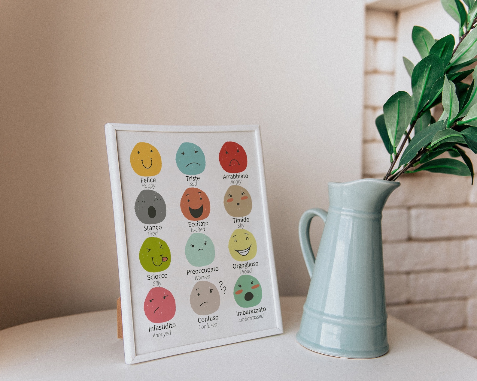 Italian & English Emotions Poster Printable | Preschool Bilingual Child ...