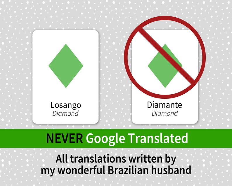 Portuguese & English Emotions Poster Printable | Preschool Brazilian ...