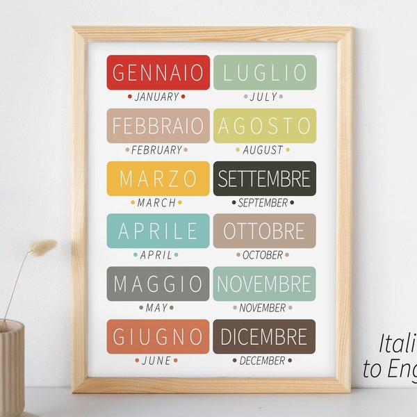 Italian Classroom - Etsy