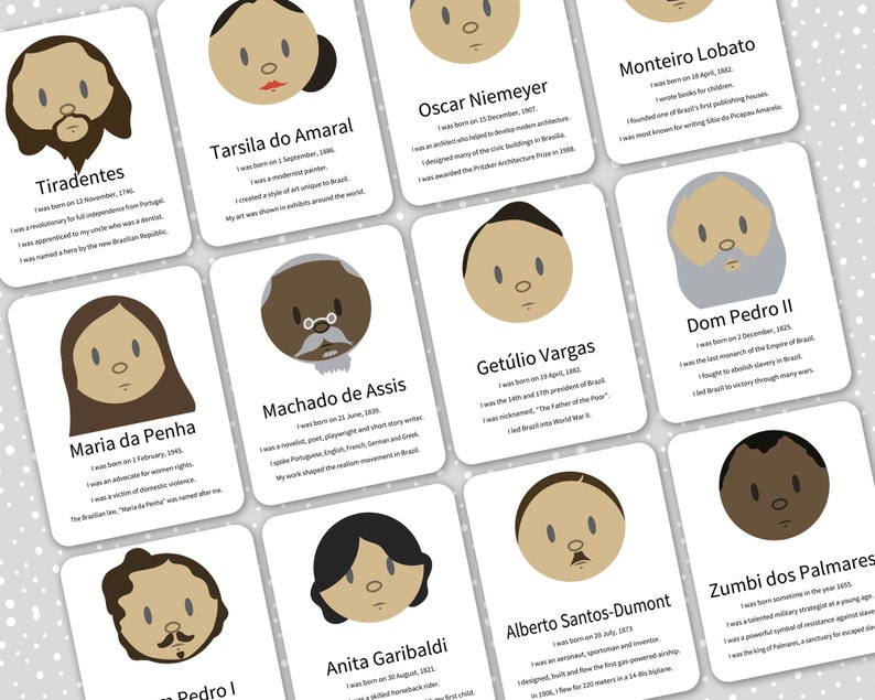 12 Important Brazilians in History Flashcard Printable | Editable ...