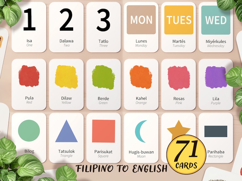 Filipino Basics Bundle Flashcards Tagalog Numbers Day Month Seasons ...