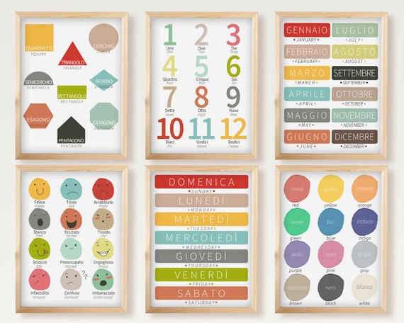 Italian & English Decor Set of 6 Homeschool Prints | Etsy