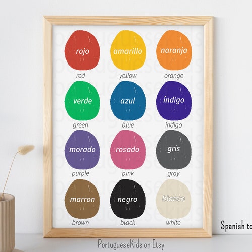 Spanish & English Affirmations Poster Printable Preschool - Etsy
