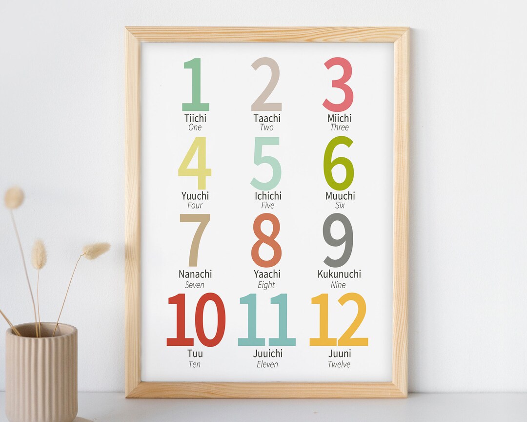 Uchinaaguchi Numbers Poster Printable Okinawan Preschool Kids Home ...