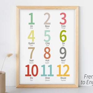 French & English Numbers Poster Printable Preschool | Etsy