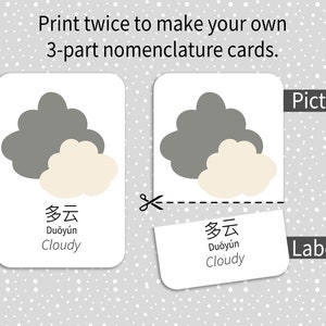 Emotions in Mandarin Chinese & English: Bilingual Flashcards for Kids ...