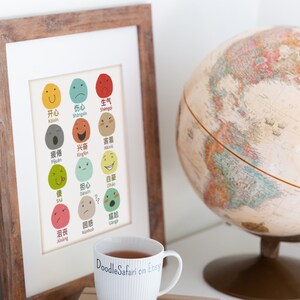 Mandarin Chinese Emotions Poster Printable | Preschool Mandarin Chinese ...
