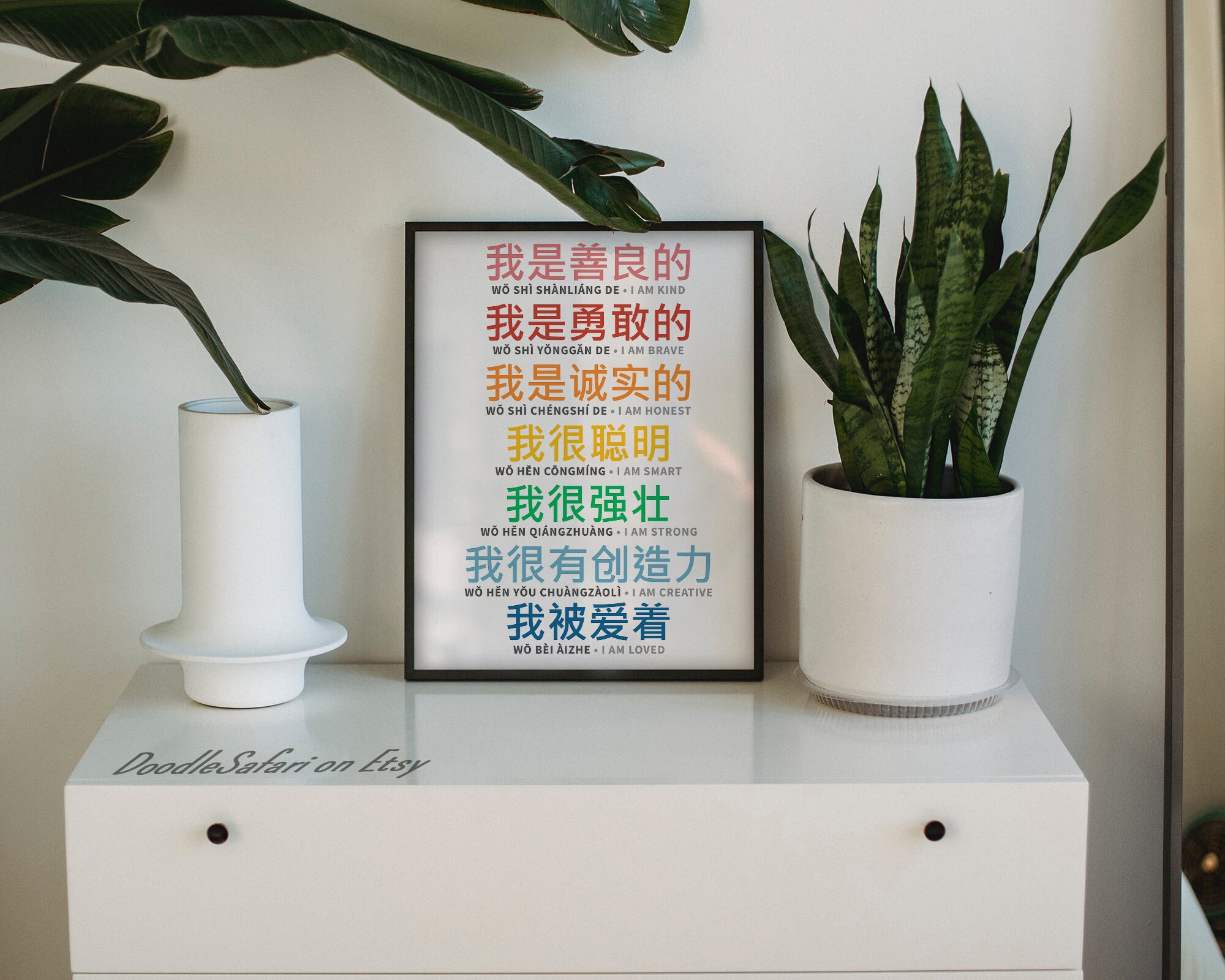 Mandarin & English Affirmations Poster Printable Preschool Mandarin ...