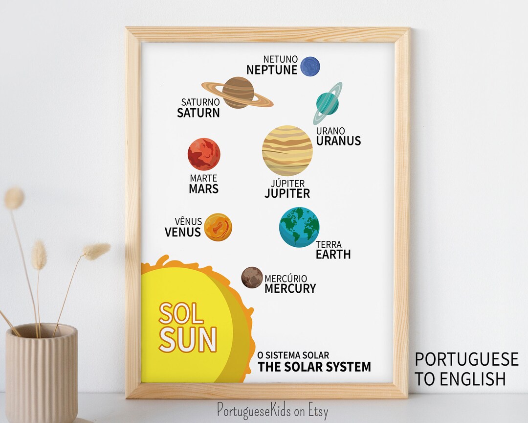 Portuguese & English Solar System Poster Printable | Kindergarten ...