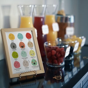 Portuguese & English Emotions Poster Printable | Preschool Brazilian ...