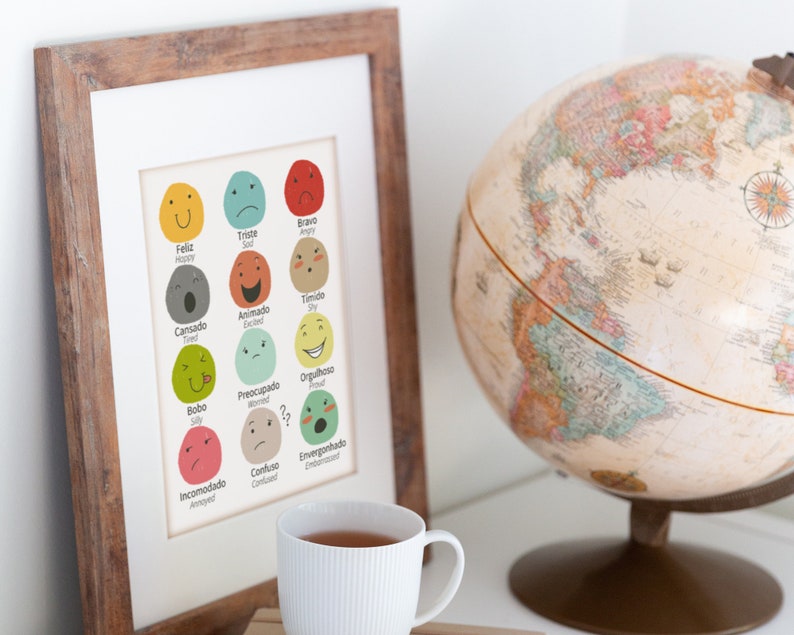 Portuguese & English Emotions Poster Printable Preschool - Etsy