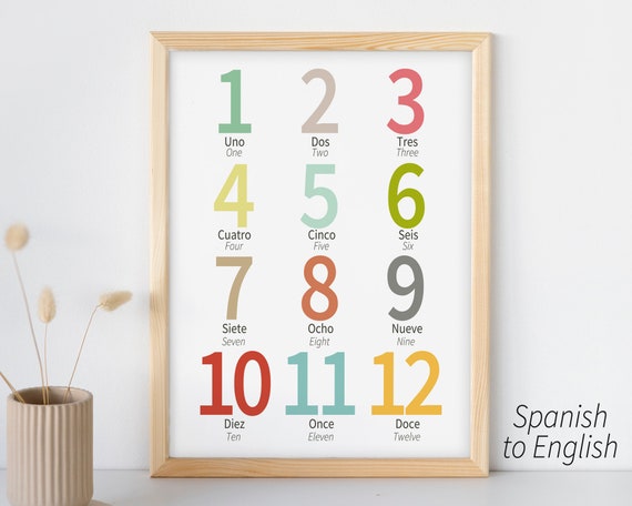 Spanish & English Numbers Poster Printable Preschool | Etsy