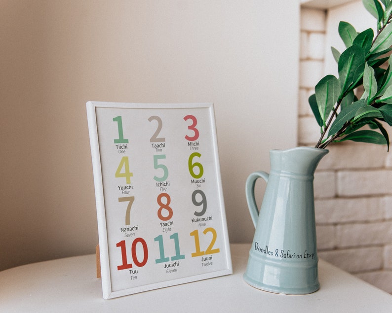 Uchinaaguchi Numbers Poster Printable Okinawan Preschool Kids Home ...