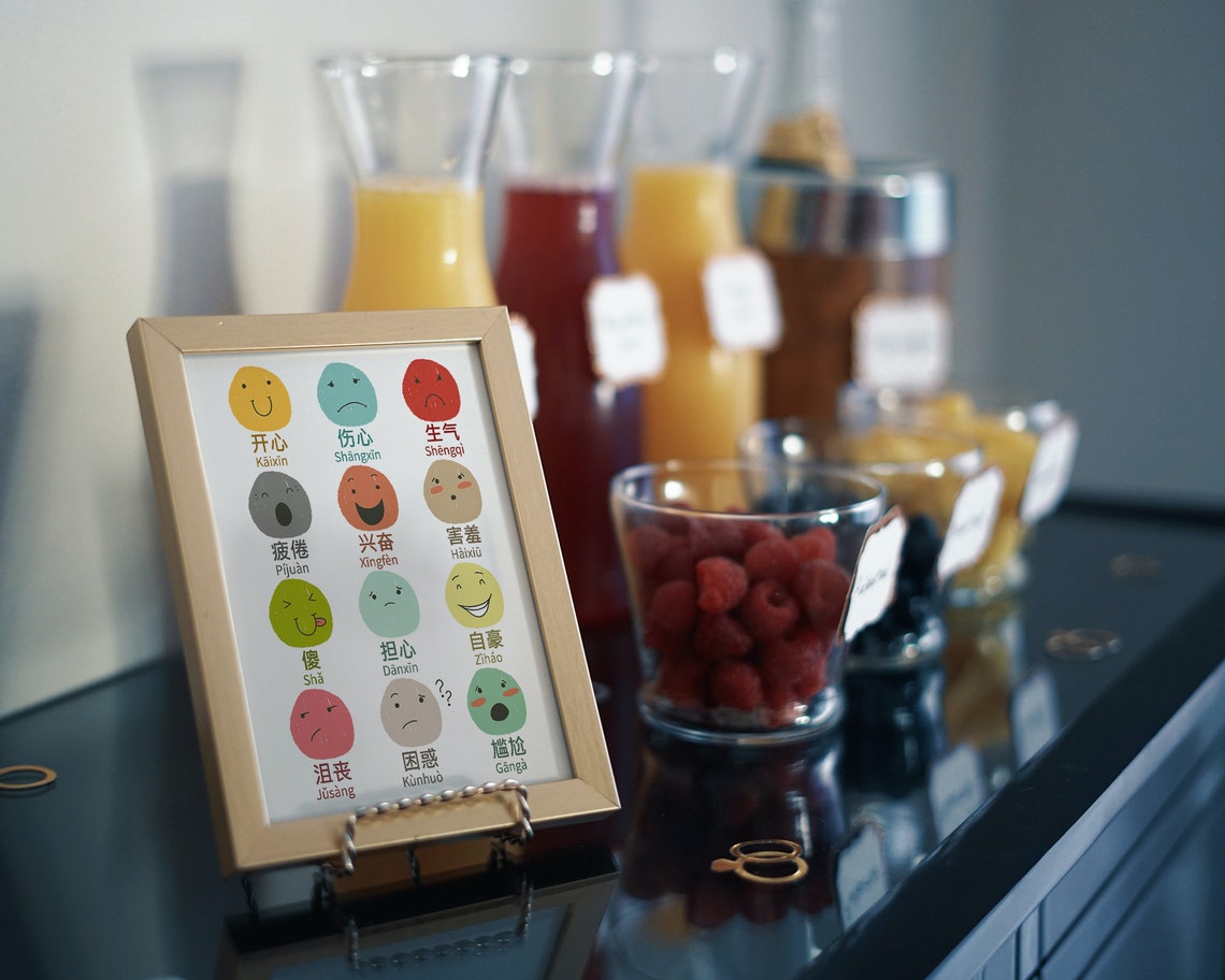 Mandarin Chinese Emotions Poster Printable | Preschool Mandarin Chinese ...