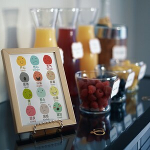 Mandarin Chinese Emotions Poster Printable | Preschool Mandarin Chinese ...