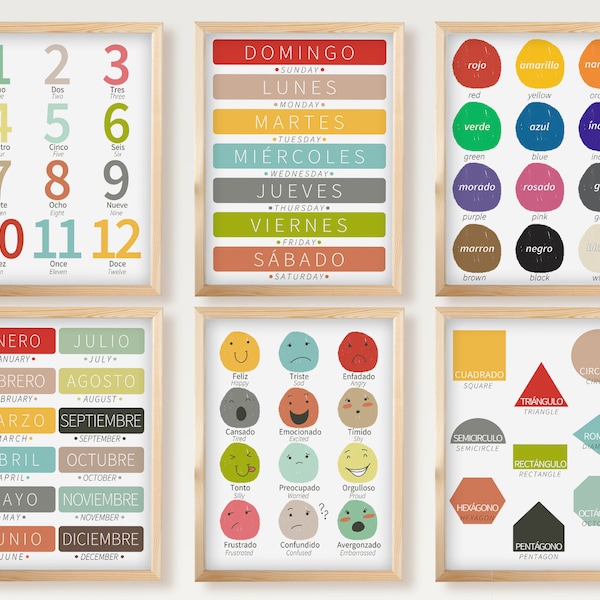 Spanish Poster - Etsy