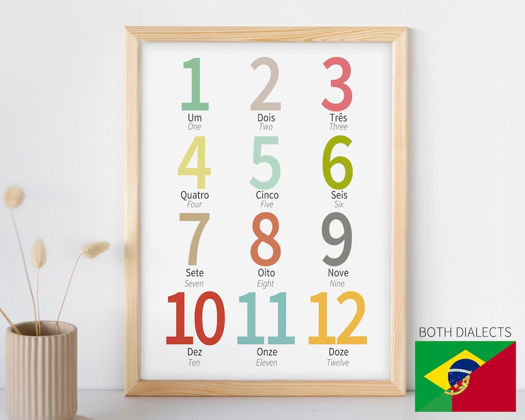 Portuguese & English Numbers Poster Printable | Preschool Brazilian ...