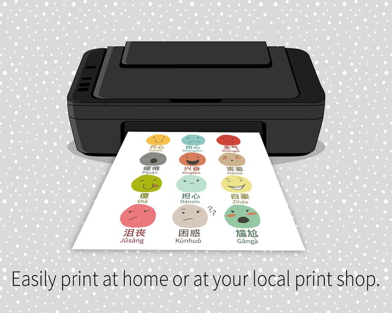 Mandarin Chinese Emotions Poster Printable Preschool - Etsy