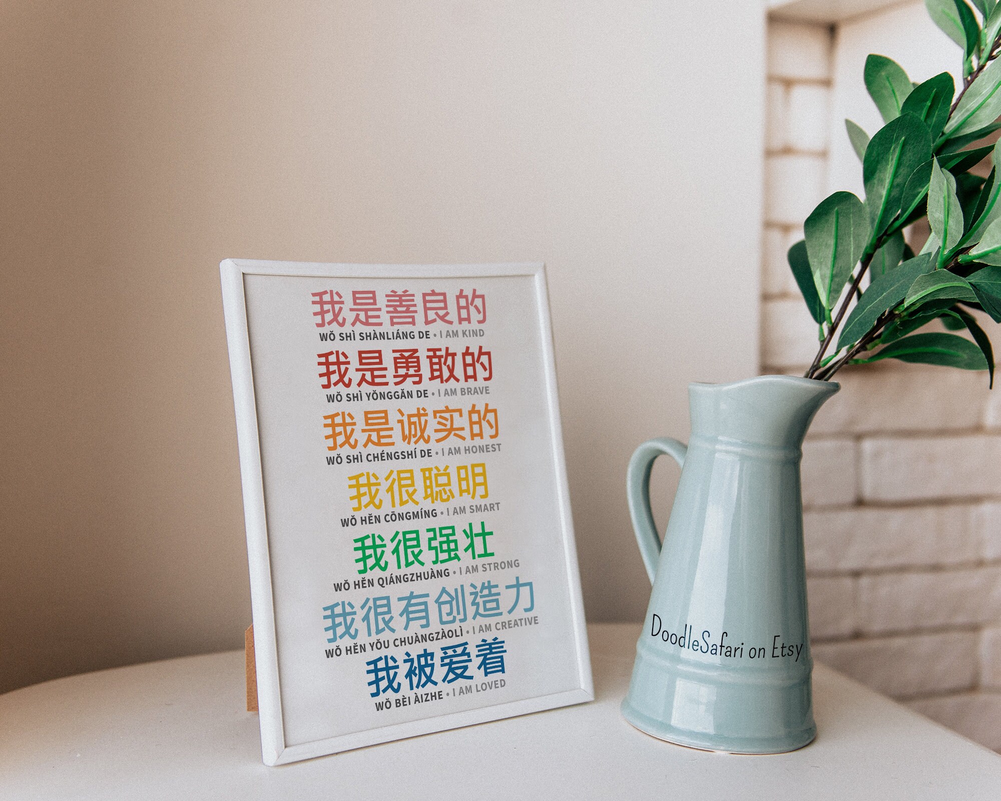 Mandarin & English Affirmations Poster Printable | Preschool Mandarin ...