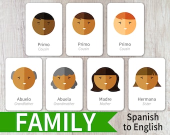 Family Tree In Spanish Language