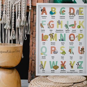 Portuguese & English ABC Poster Printable | Homeschool Portugal ...