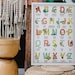 Portuguese & English ABC Poster Printable | Homeschool Portugal ...