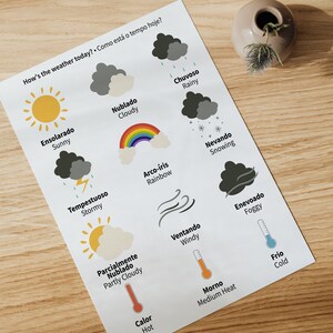 Portuguese Freebie Weather Poster Printable | Preschool Brazilian Kids ...