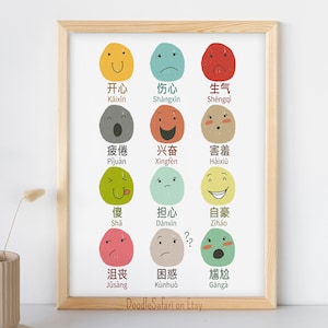 Mandarin Chinese Emotions Poster Printable | Preschool Mandarin Chinese ...