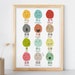 Mandarin Chinese Emotions Poster Printable Preschool Mandarin Chinese ...