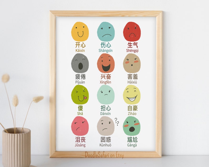 Mandarin Chinese Emotions Poster Printable Preschool - Etsy