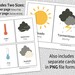12 Spanish & English Weather Bilingual Flashcard Printable - Etsy