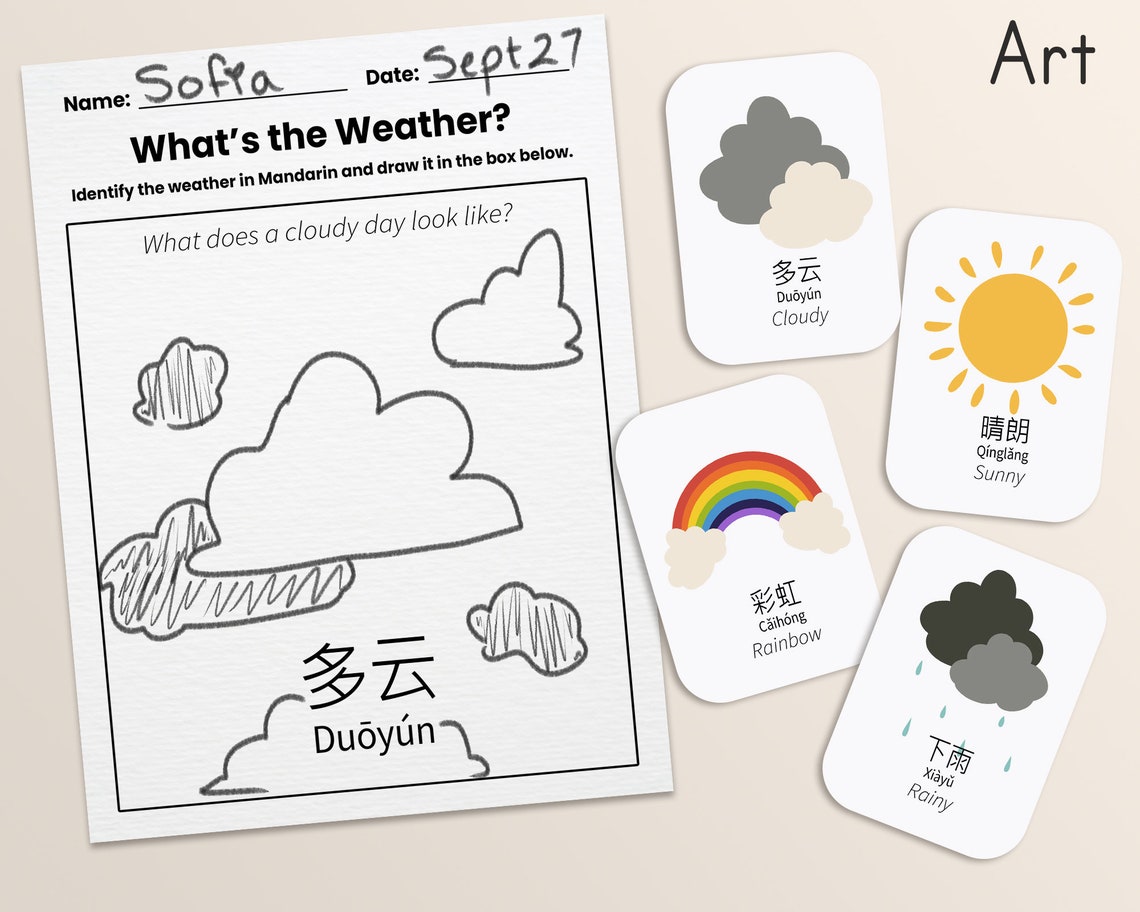 Mandarin Chinese Montessori Language Bundle | 120+ Pages of Science ...