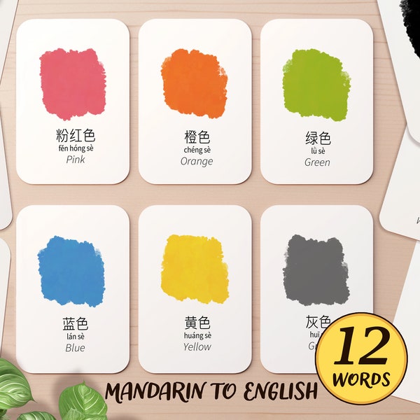 Chinese Places Flashcards | Printable Chinese Flashcards for Kids ...