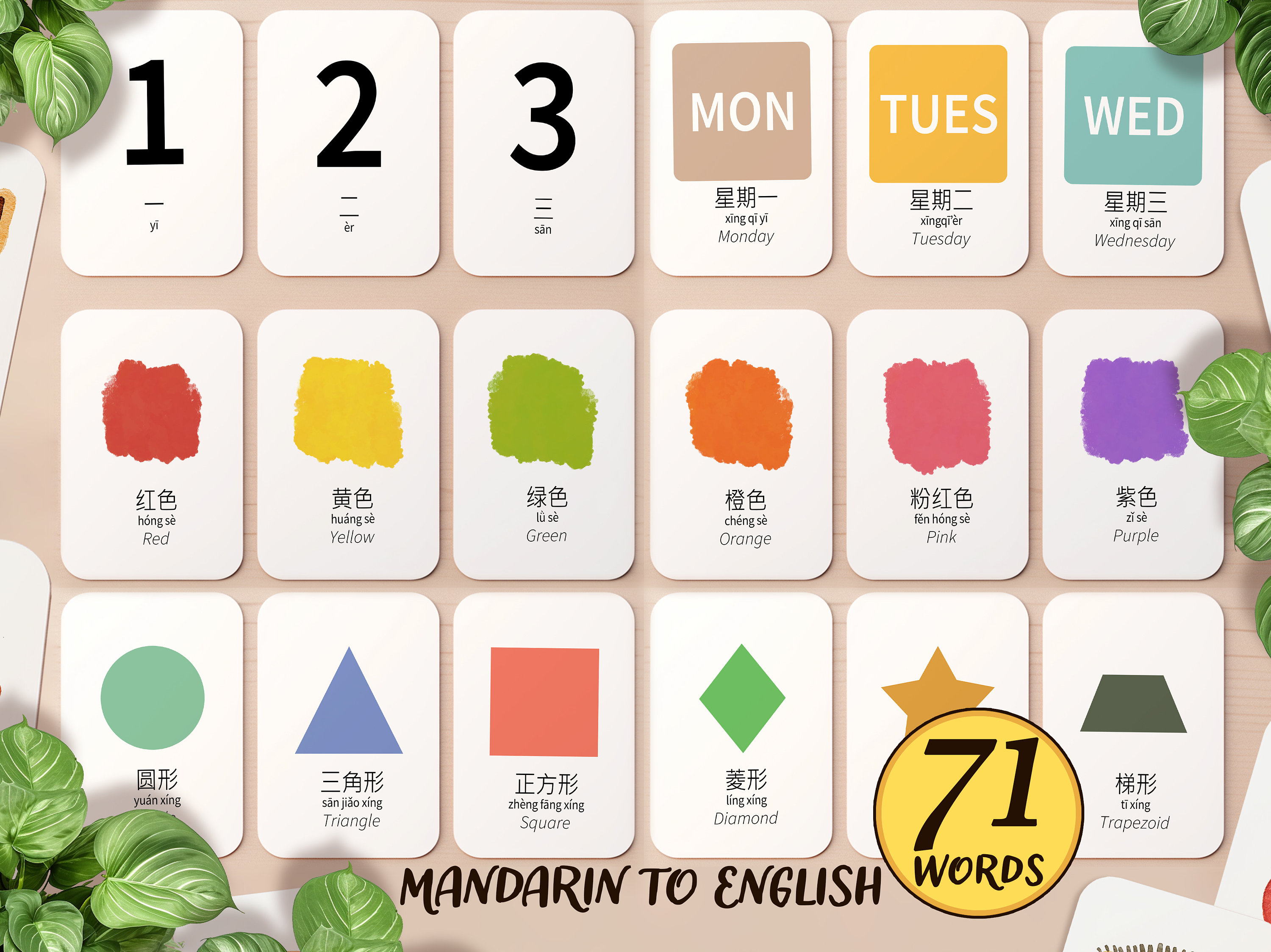 71 Mandarin Chinese Basics Bundle Flashcards | Numbers Days Months ...