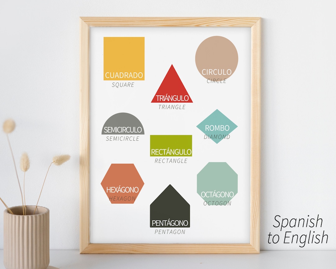 Spanish & English Shapes Poster Printable | Preschool Homeschool ...