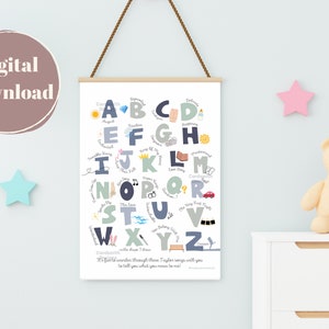 Taylor Swift Alphabet Print - Etsy