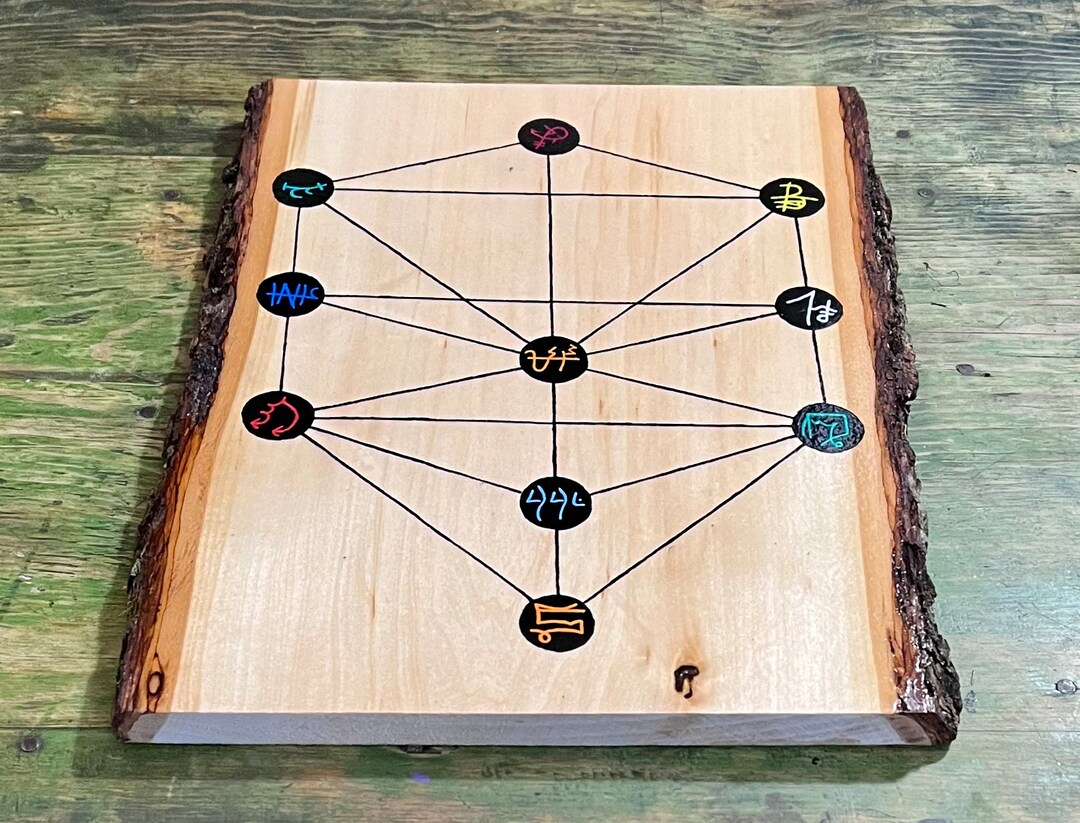 Demonic Qliphoth qlippoth From the Book of the Fallen and Other ...