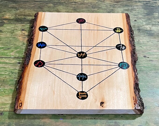 Demonic Qliphoth qlippoth From the Book of the Fallen and Other ...