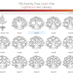 Family Tree Lightburn Art Library LBART File – 176 Family Name Monogram ...