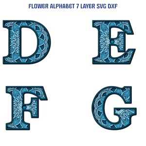 Alphabet Floral ABC Mandala 26 Letters SVG DXF 7 Layered Multilayer for ...