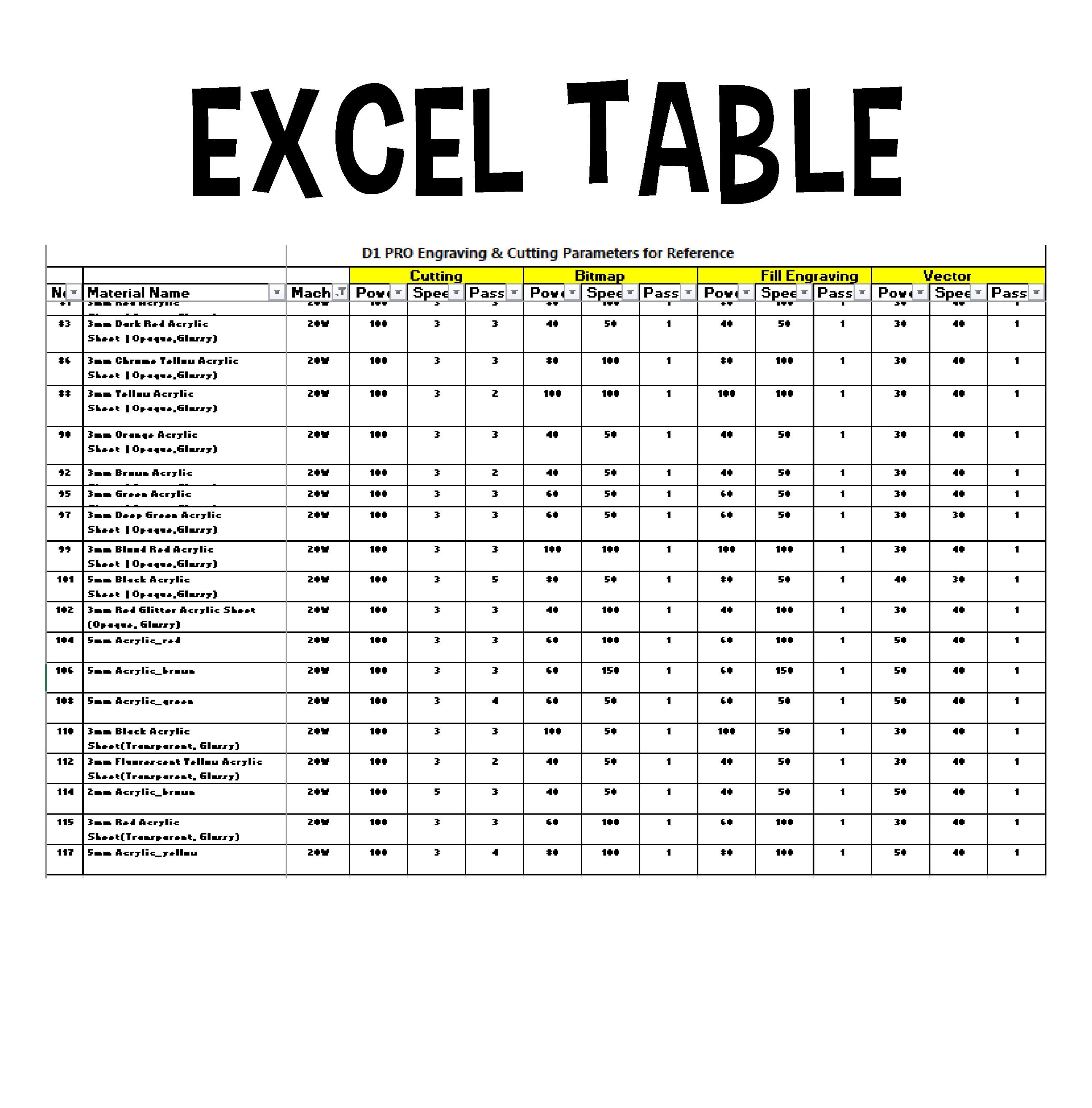 Xtool D1 Pro Laser Lightburn Material Library CLB Files for Wood ...