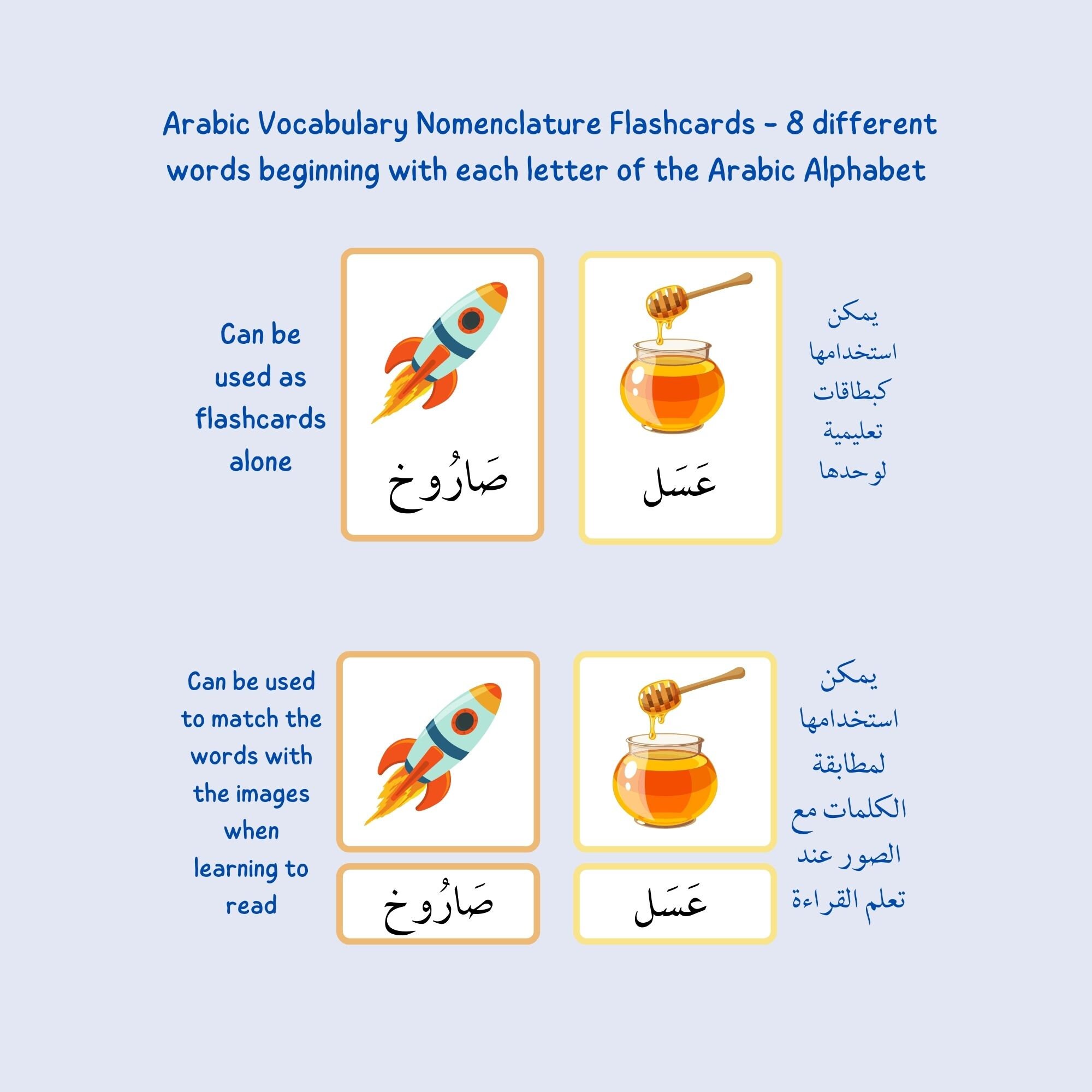 Montessori Inspired 3 Part Vocabulary Nomenclature Arabic Flashcards ...