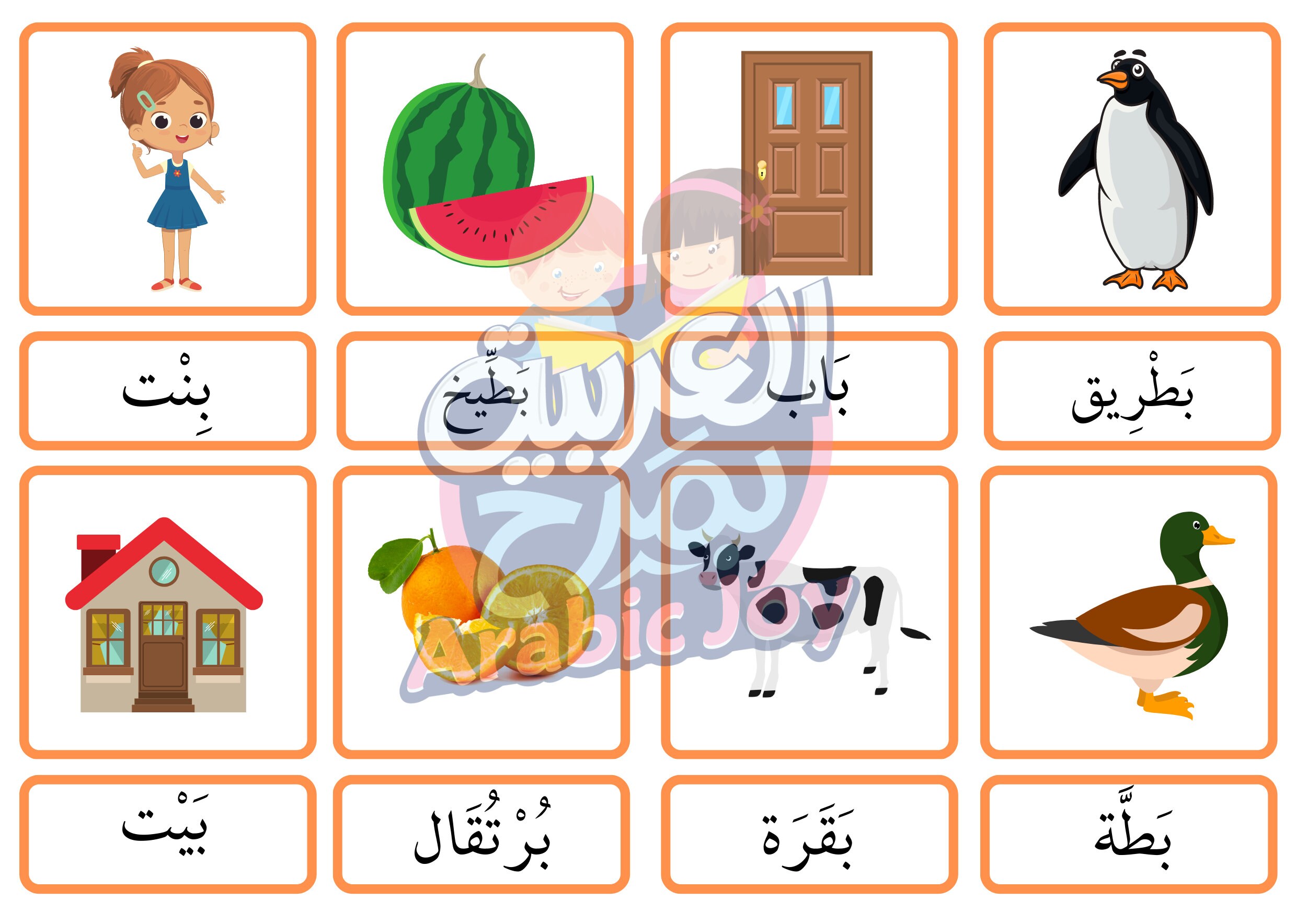 Montessori Inspired 3 Part Vocabulary Nomenclature Arabic Flashcards ...