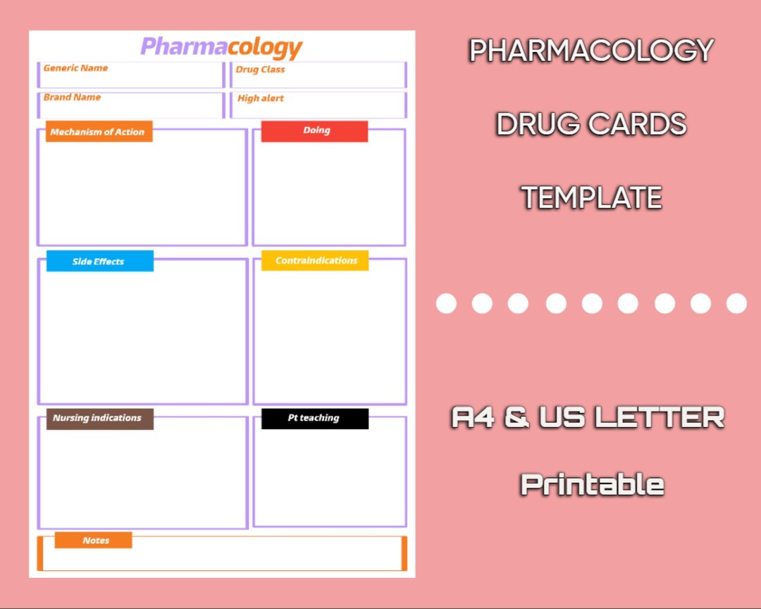 Nursing Drug Cards Template Pharmacology Study Guide With ...