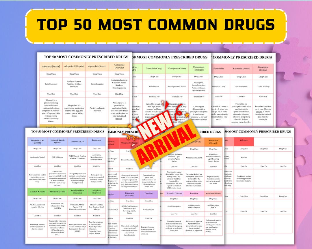 Top 50 Most Common Drugs Cheat Sheet - Top 50 Most Commonly Prescribed