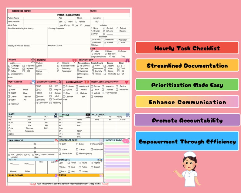 Tele Report Sheet Er Report Sheet Telemetry Nursing-med Surg Brain SBAR ...