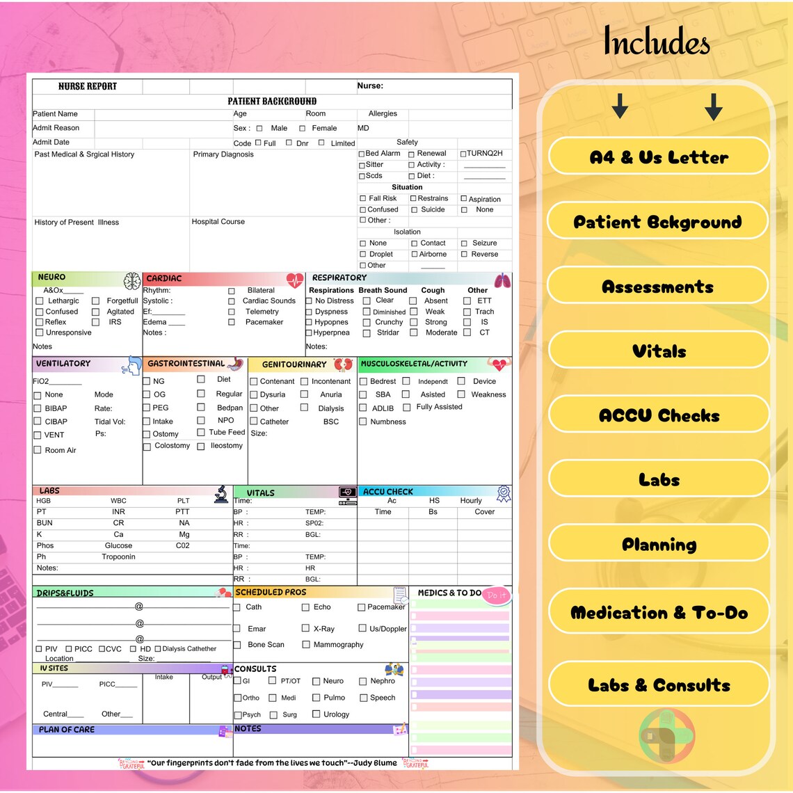 Medsurg Nurse Telemetry Report Sheet, Printable Nurse Shift Organizer ...
