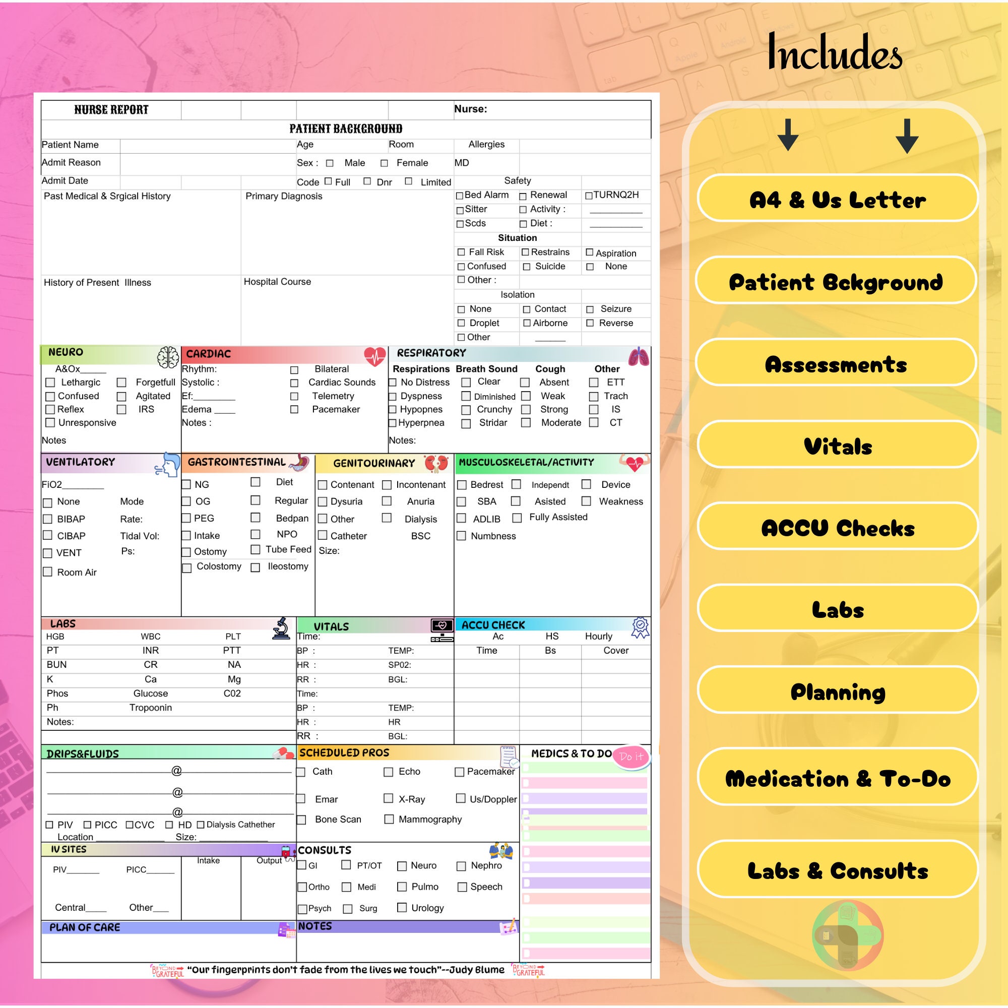 Medsurg Nurse Telemetry Report Sheet, Printable Nurse Shift Organizer ...